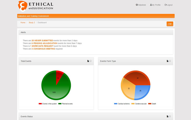 The Adjudication Coordinator Dashboard